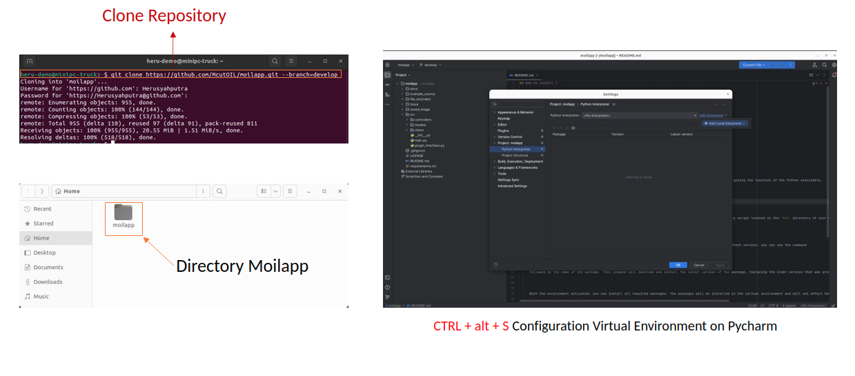 How To Contribute — Moilapp Documentation 41 Documentation